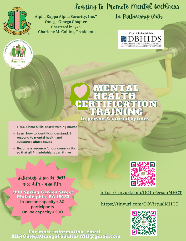 Empower our Families - Mental Wellness Committee – Omega Omega Chapter of Alpha Kappa Alpha ...